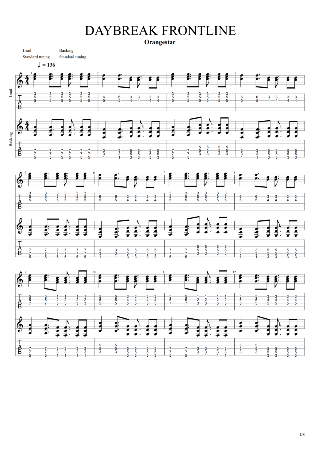 【TAB譜】DAYBREAK FRONTLINE / Orangestar feat.IA - ANILINE WORKS